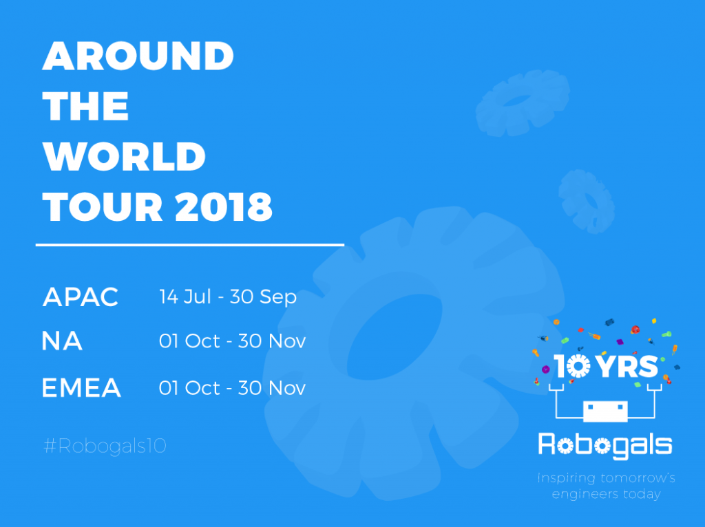 About Us – Robogals